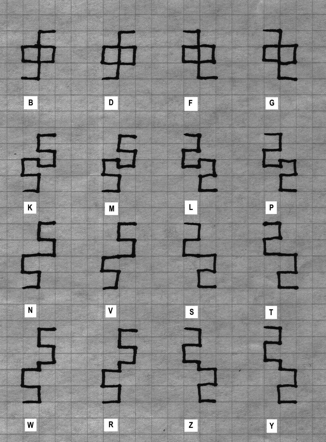 Le kimbanguisme : le christianisme à visage africain